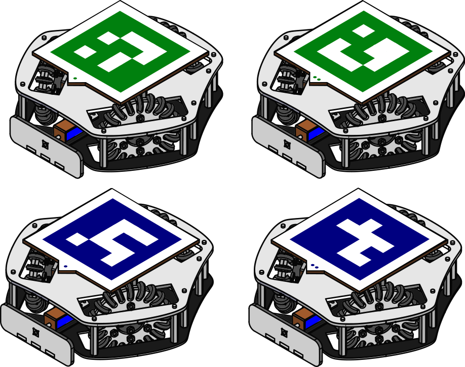 Robot Soccer Kit – Learning by doing
